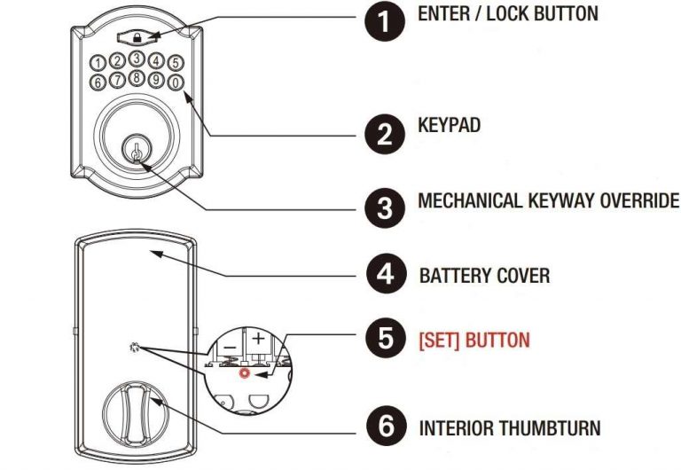 Defiant Electronic Deadbolt Manual (Programming Instructions) - Smart ...