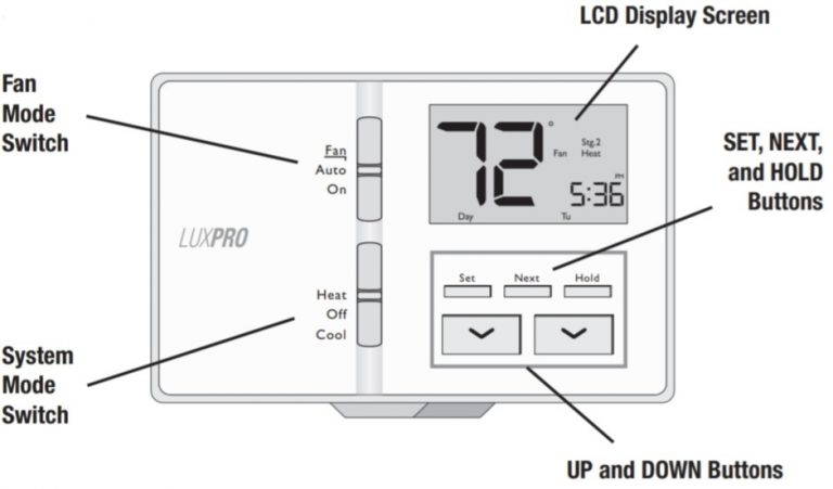 Luxpro Thermostat Not Working (Troubleshooting Tips) - Smart TechVille
