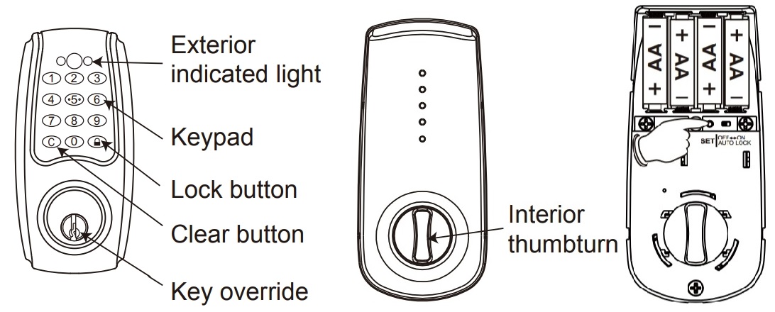 How to Reset a Gatehouse Electronic Keypad Deadbolt - Smart TechVille