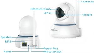 Wansview Camera Troubleshooting Guide - Smart TechVille